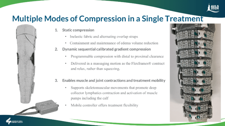 Compression Pumps - Lipedema Medical Solutions